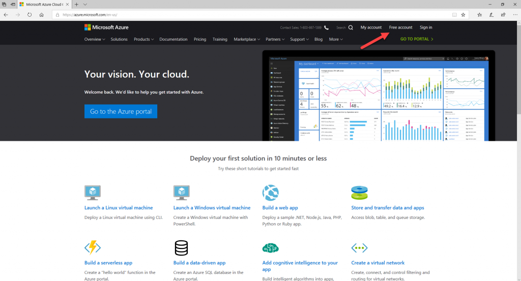 How to Create Azure account with $250 credit for free #Azure #MVPHOUR # ...